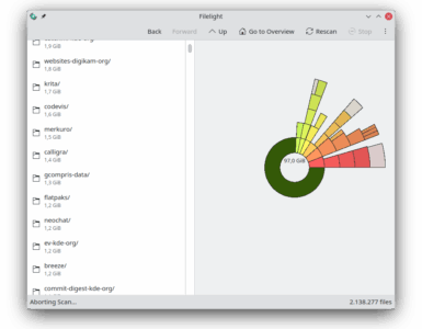 Linux Mint – Det bedste gratis alternativ til Windows?